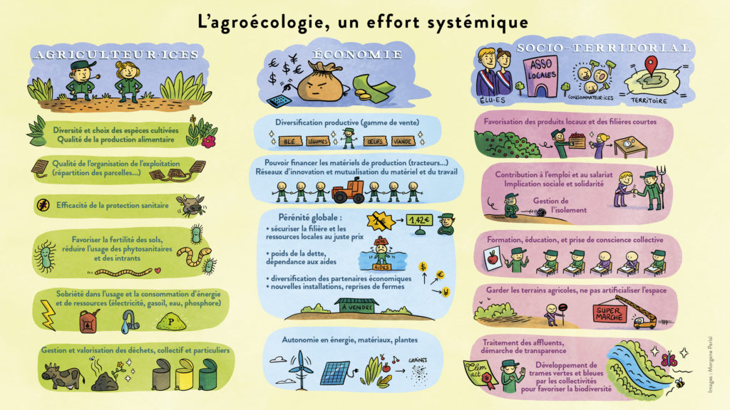 Actualités - Eurekatech